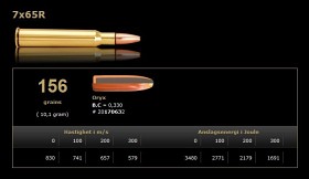 Norma 7x65R 10.1 gr Oryx - Bra Pris & Fri Frakt över 599:- | Jakt.se